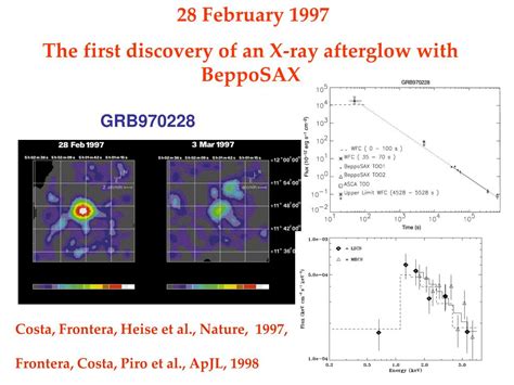 Ppt Bepposax Observations Of Grbs 10 Yrs After Powerpoint Presentation Id 3583740