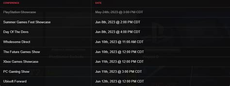 E3 Season Started Early In 2023 Games Quarter To Three Forums