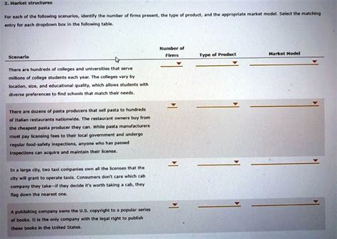 Text Market Structures For Each Of The Following Scenarios