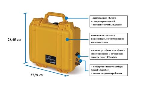 LI-COR LI-870 – инфракрасный портативный газоанализатор CO₂/H₂O купить ...