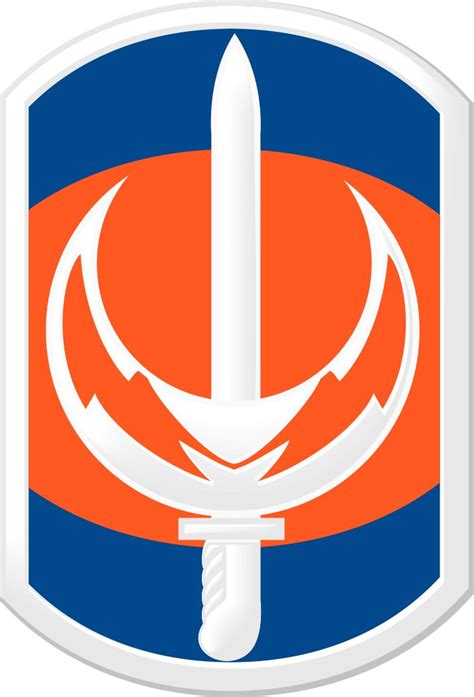 South Carolina National Guard Units