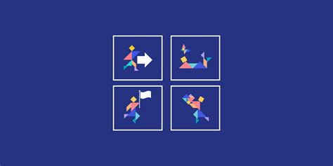 Using The Skill Will Matrix To Help Coach Your Team A Guide Runn
