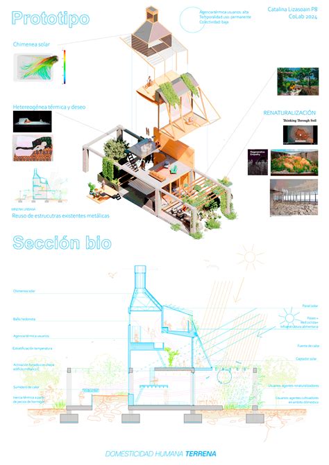 Pico Y Pala Architectural Design Archive By Dpa