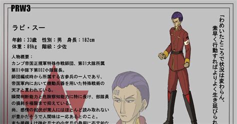 Prw3 【prw3】ラビ・スー【カンプ正規軍】 Sayum依頼募集中のイラスト Pixiv