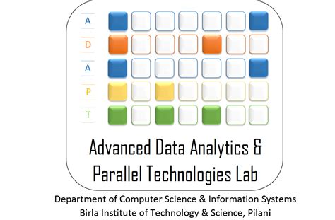 Adapt Lab Bits Pilani Pilani Campus Pilani