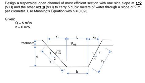 solved direction solve it both using the calculus method