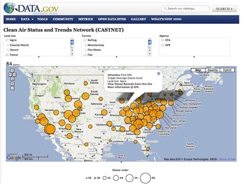 Data Visualization Tool Developed At Mit Gets Library Of Congress Support Mit News