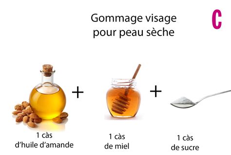 Gommage Visage Maison Contre Les Points Noirs Bios Pics