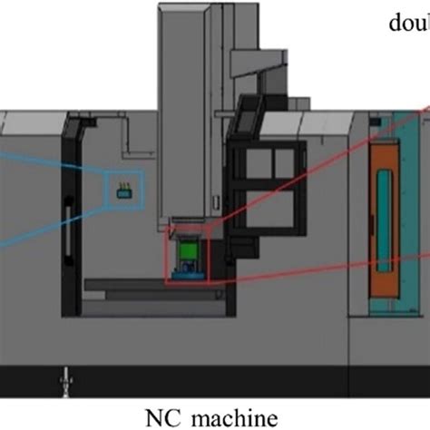 The Measurement Principle Of Laser Triangulation Download Scientific