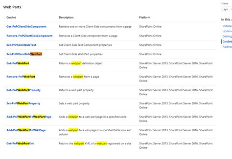 Sharepoint Pnp For Developer Stack Overflow
