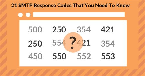 The Complete SMTP Error Codes List Understanding Why That Error Happened How To Fix It