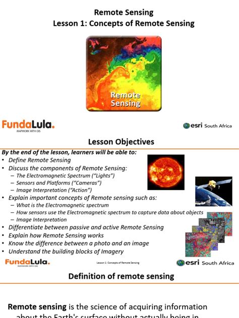 l4 concepts of remote sensing pdf electromagnetic spectrum