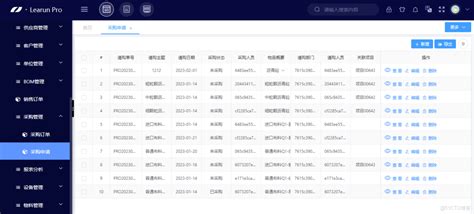 敏捷开发平台赋能企业供应链数字化管理 fensenning的技术博客 51cto博客