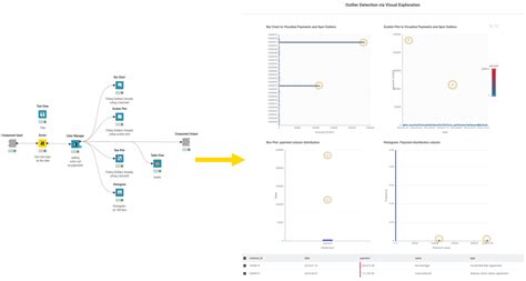 knime for finance introducing ai to finance departments knime