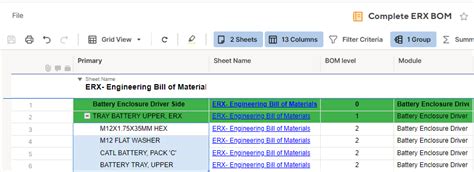 Sheet Summary Report Indent Function Smartsheet Community
