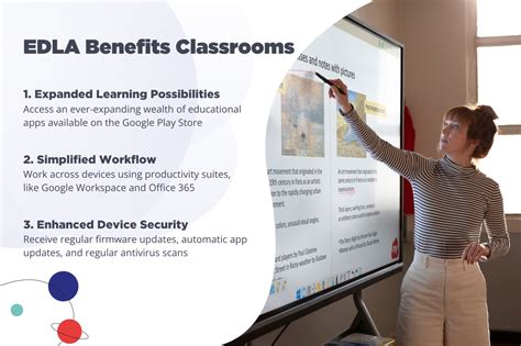 How Android Edla Can Transform Your Classroom Viewsonic Library