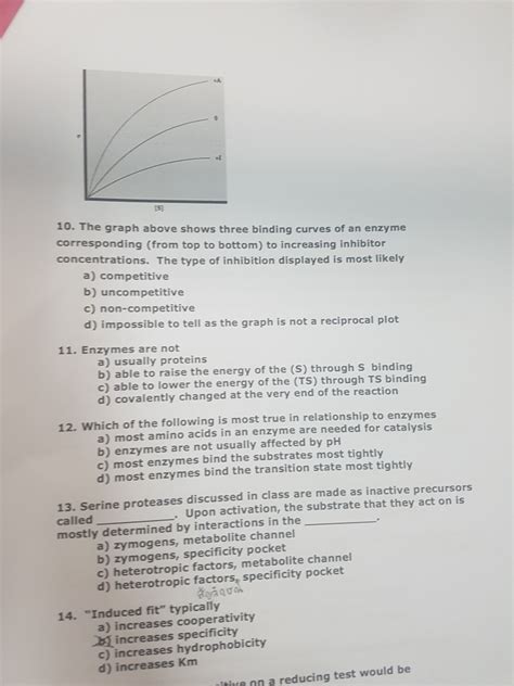 Solved S 10 The Graph Above Shows Three Binding Curves Of Chegg Com