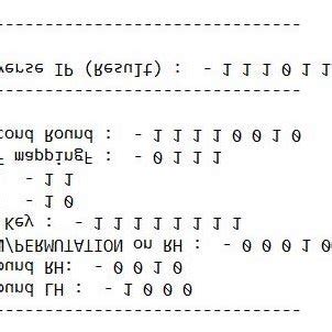 S DES Algorithm Implementation Encryption Part Based On DH Algorithm Download Scientific Diagram