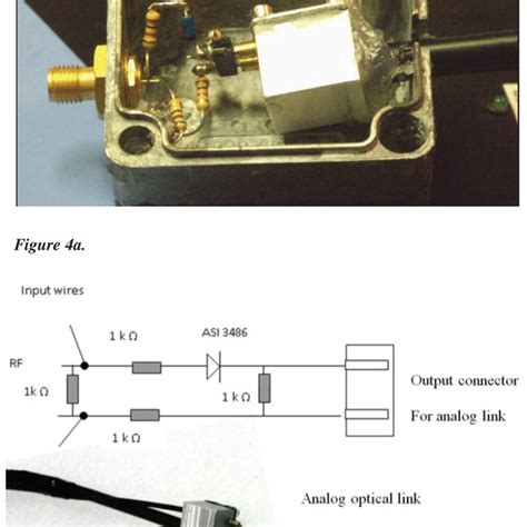 A Rf Detector Hardware Implementation B Rf Detector Circuit