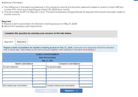 Solved Description DEP Customer Deposit INT Interest Earned Chegg