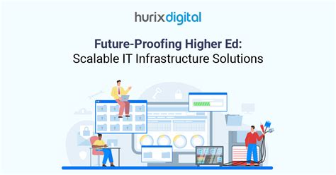It Infrastructure For Higher Education Future Proofing