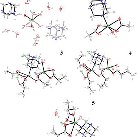 Chemical Structures Of Ligands Used To Synthesis Of Coordination