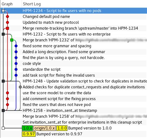 Backporting Changes With Git Marcus Dillavou