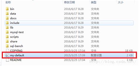 python操作mysql5 6实战 csdn博客