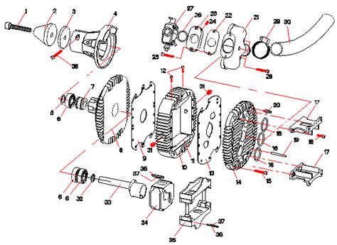 Exploded View Erickson Motors