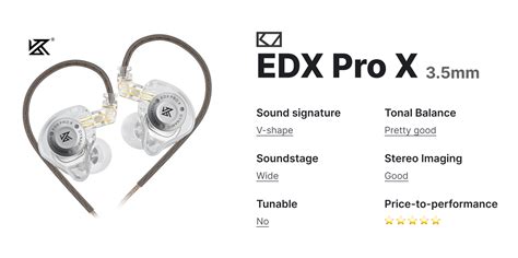 Kz Edx Pro X Headphone Reviews And Discussion Head