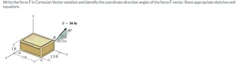 Solved Write The Force F In Cartesian Vector Notation And Chegg Com