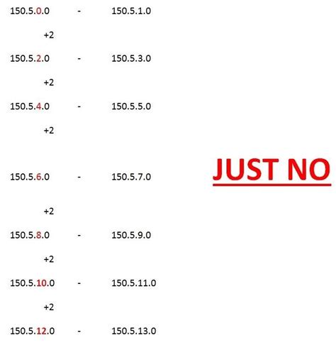 networking foundations subnetting madness null byte wonderhowto
