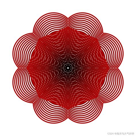 Matlab数学之美多边形边接半圆 Csdn博客