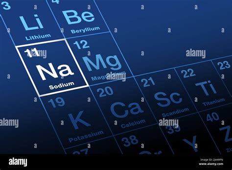 Natrium Im Periodensystem Der Elemente Alkalimetall Mit Dem Symbol Na