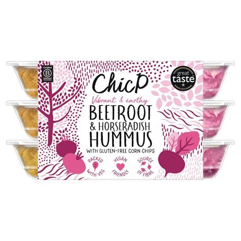 Chicp Launches New Snack Pots Inside Food And Drink