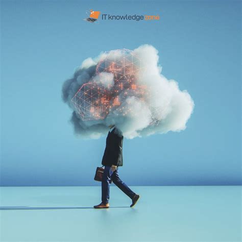 Cloudcomputing Leadership Multicloud Itstrategy Cybersecurity It Knowledge Zone