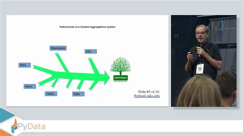 Lightning Talk 1 A Python Discovery Engine Youtube