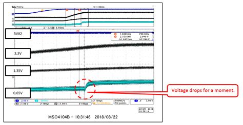 Tps51206 Output Voltage Drop At Start Up Power Management Forum Power Management Ti E2e