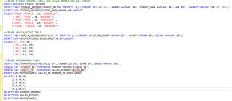 Creating Table Column Name Adding Null Value And Unique Id In Sql