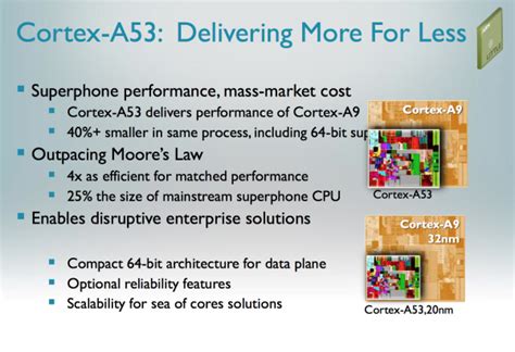 arm s cortex a57 and cortex a53 the first 64 bit armv8 cpu cores