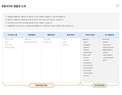 Egovframeworklet4intorduction Egovframe