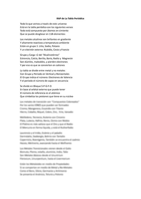 SOLUTION Rap De La Tabla Peri Dica Docx Studypool