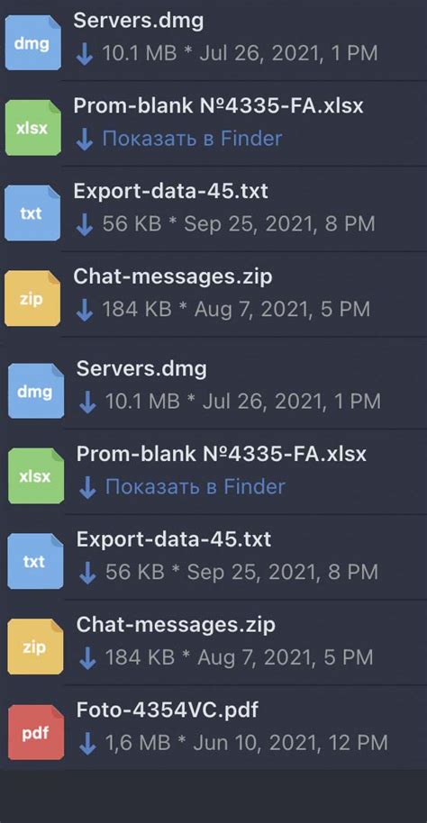 View Files From Someone Else S Account Correspondence AppMessenger Features