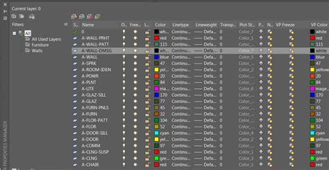Solved Autocad To Photoshop Autodesk Community