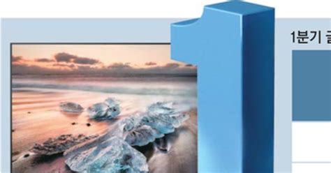 Qled 앞세워삼성tv 14년째 글로벌 왕좌 지켜