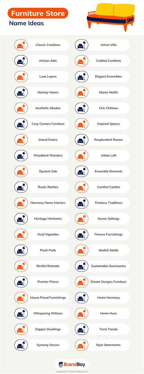 Luxury Furniture Store Name Ideas