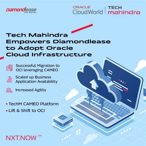 Tech Mahindra On Linkedin Oci Oraclecloudworld Customersuccess