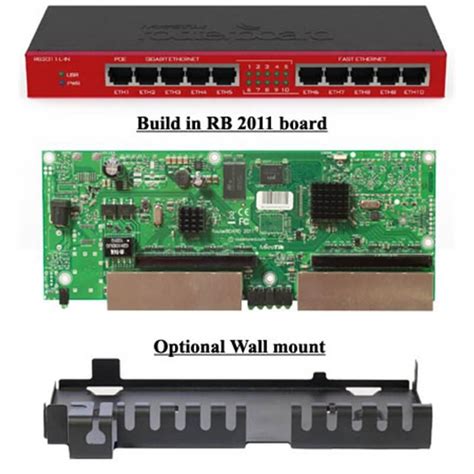MikroTik RouterBOARD RB IL IN