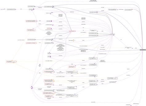 Juce Jucecombobox Class Reference