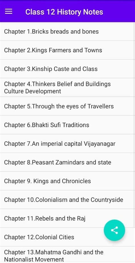 Class 12 History Notes Apk For Android Download